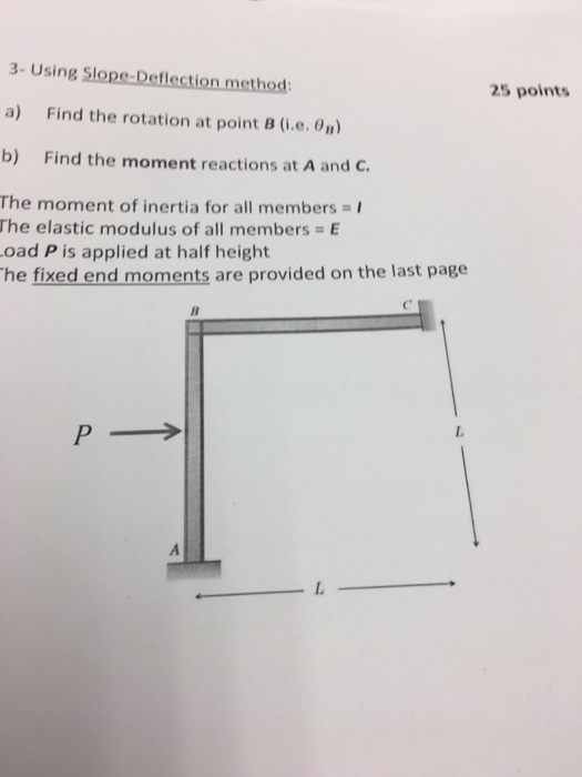 Solved Using Slope-Deflection method: a) Find the rotation | Chegg.com