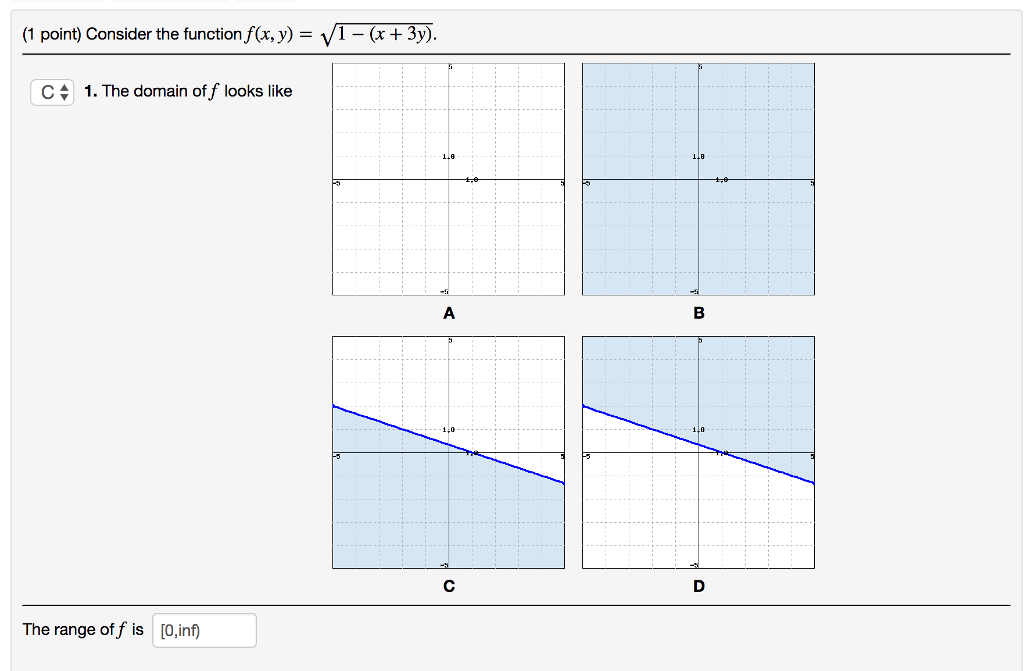 Solved Consider the function f(x, y) = squareroot 1 - (x + | Chegg.com