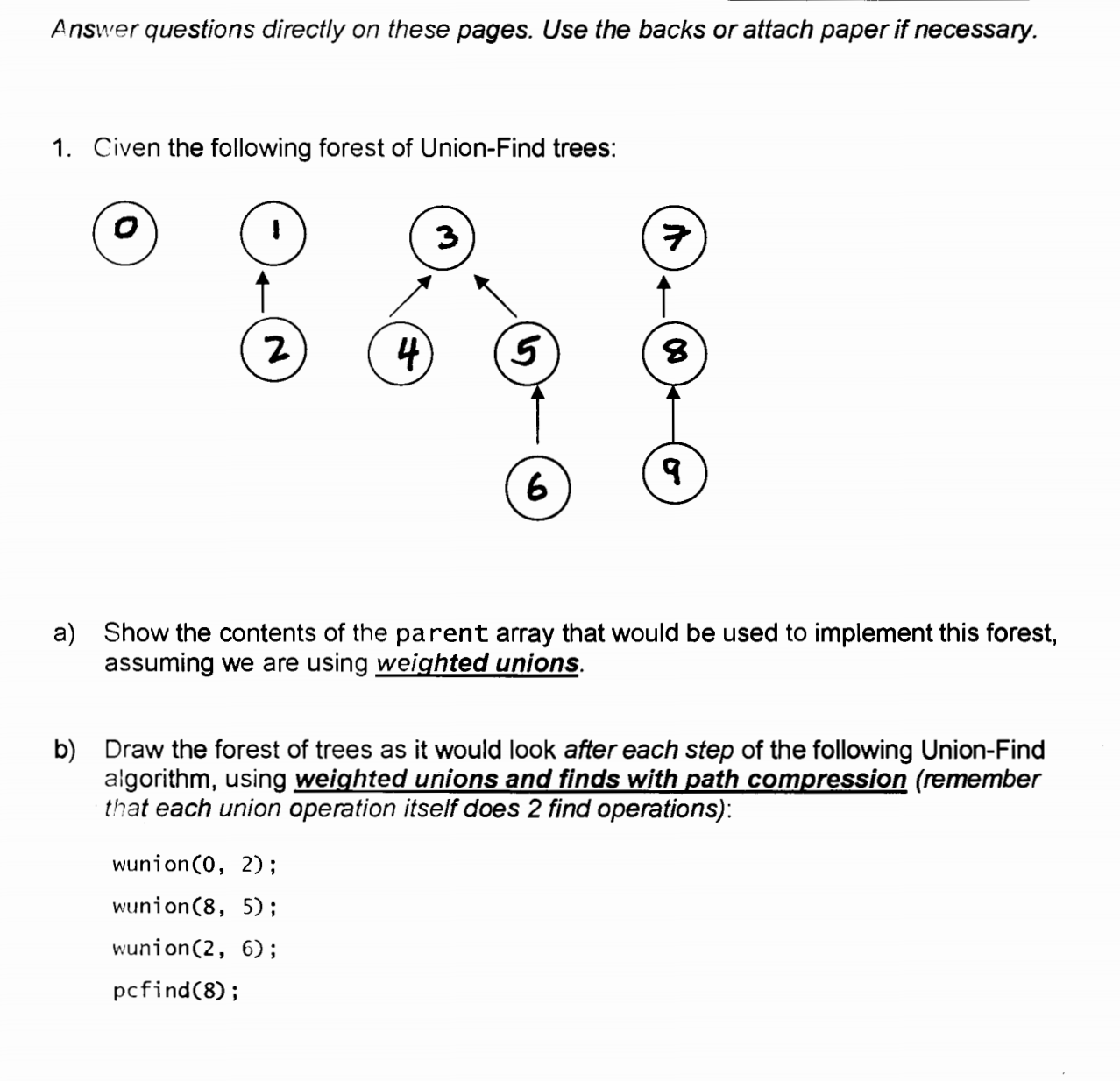 Solved Civen the following forest of Union-Find trees: Show | Chegg.com