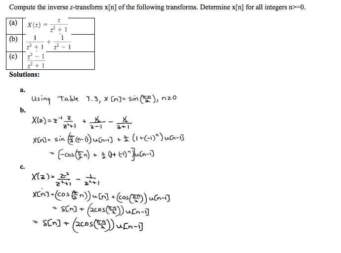 Solved Compute the inverse z-transform x[n] of the following | Chegg.com