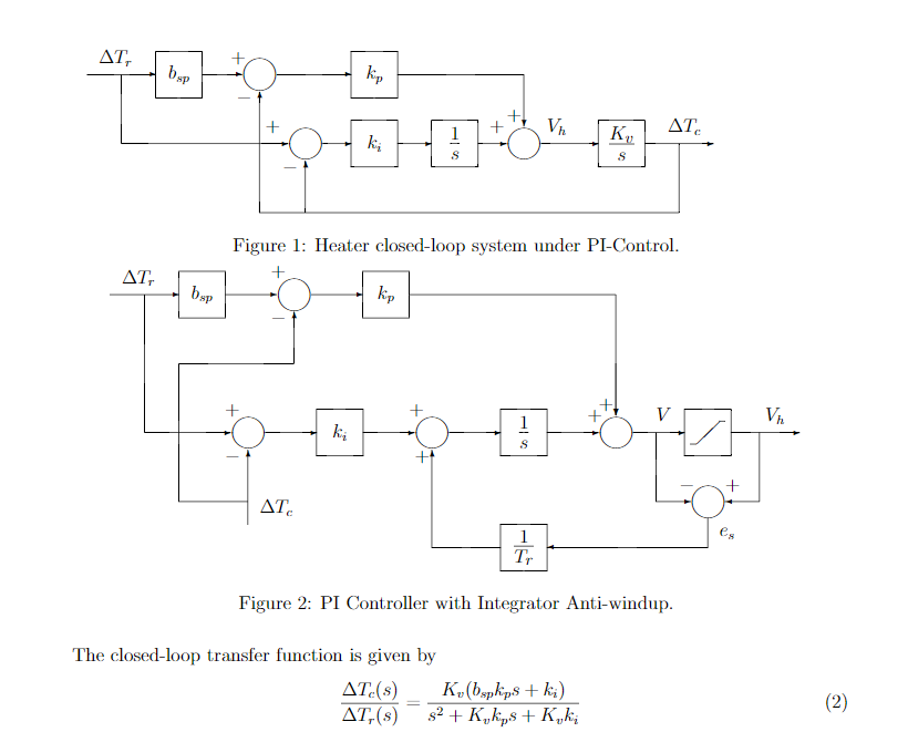 Solved ATT Figure 1: Heater closed-loop system under | Chegg.com