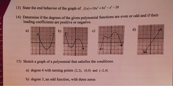 Solved State the end behavior of the graph of | Chegg.com