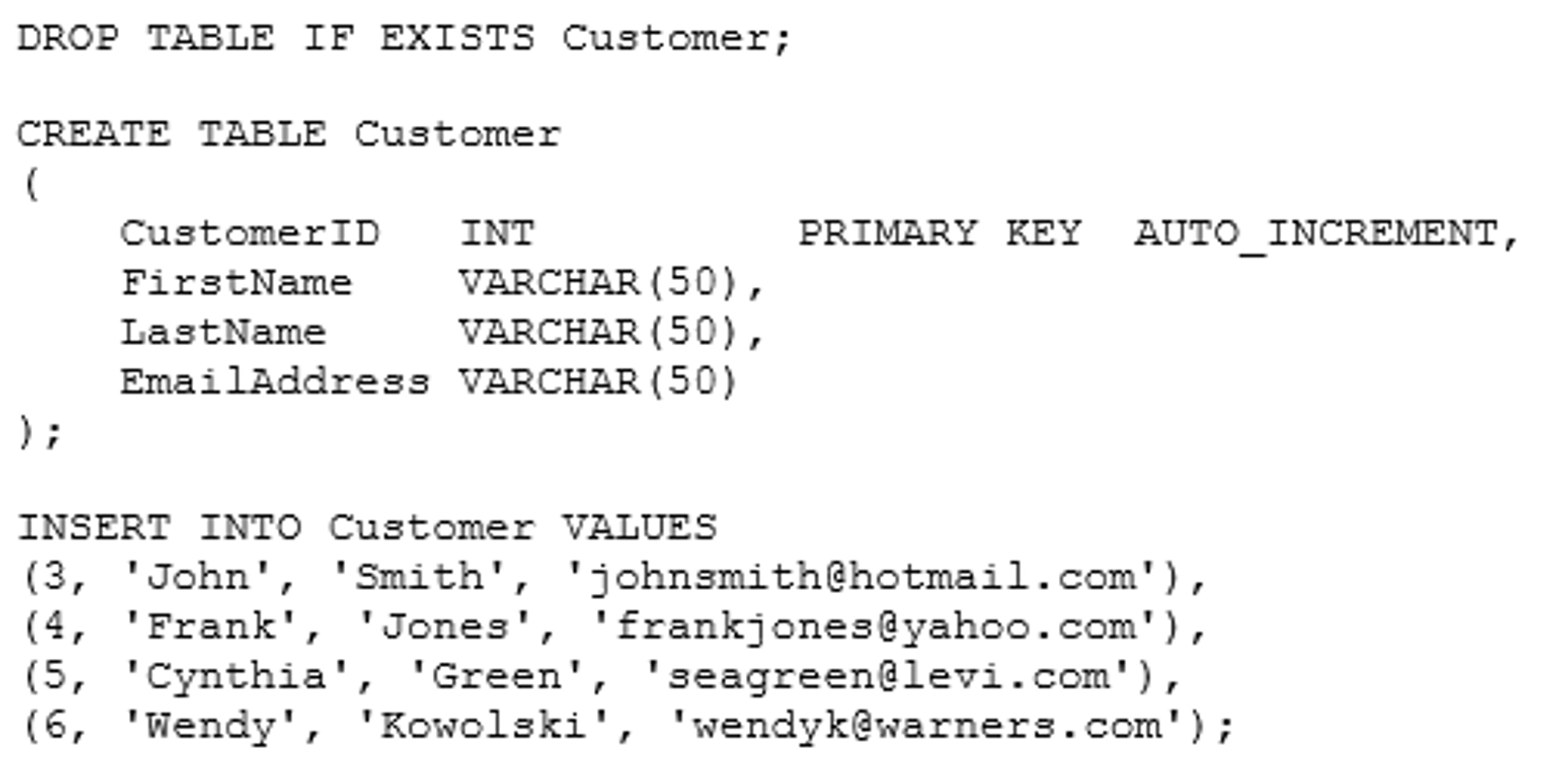 Create a GUI that Add, edits, and deletes, a persons | Chegg.com