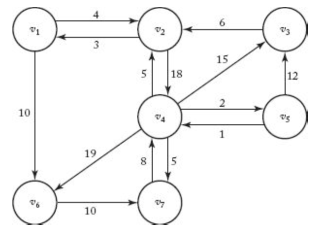 Solved Question | Chegg.com Solved Question | Chegg.com