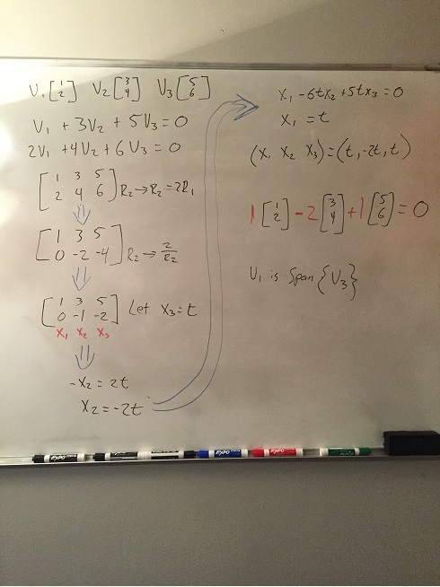 Solved Determine whether the given set of Vectors S is | Chegg.com