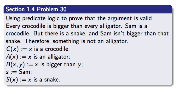 Solved Using predicate logic to prove that the argument is | Chegg.com