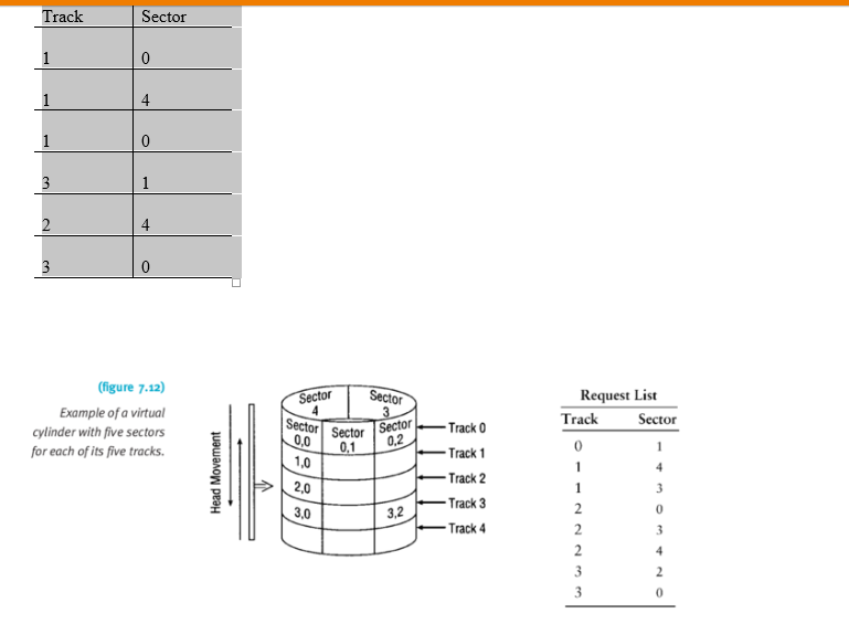 Solved home / study / engineering / computer science / | Chegg.com