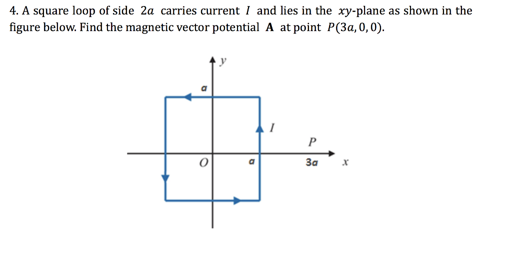 Solved Based Elements of Electromagnetics (6th ed.) by | Chegg.com