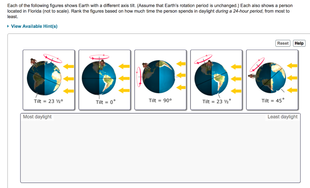 Solved Each of the following figures shows Earth with a | Chegg.com Solved Each of the following figures shows Earth with a | Chegg.com