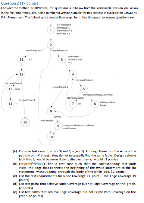 Question 2 (17 points) Consider the method | Chegg.com