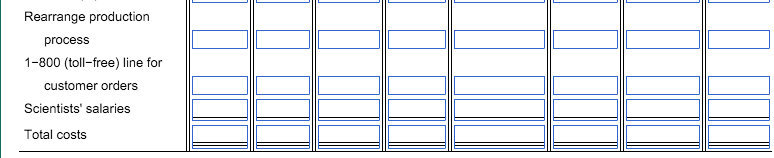 Solved Hi, I attached all parts of the question. Please | Chegg.com