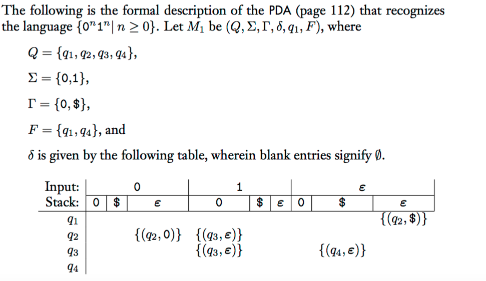 Solved Give the formal definition of a pushdown automaton | Chegg.com