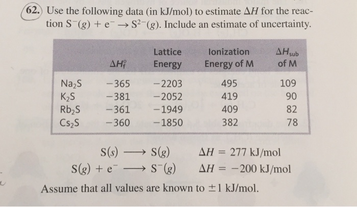 Solved Use the following data (in kJ/mol) to estimate delta | Chegg.com