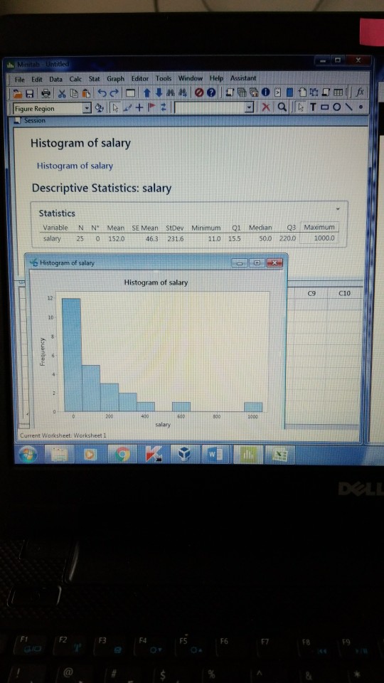 Solved 1. The salaries (in hundreds of dollars) of a random | Chegg.com