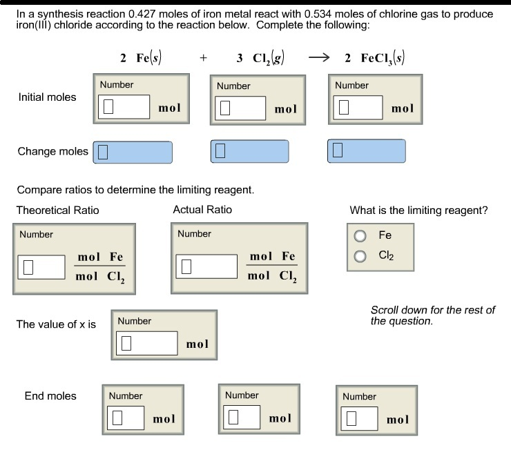 Solved The Ostwald process is used commercially to produce | Chegg.com