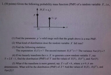 Solved Given the following probability mass function (PMF) | Chegg.com