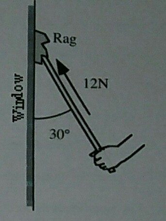 Solved a window washer uses a stick to push a 0.7kg rag | Chegg.com