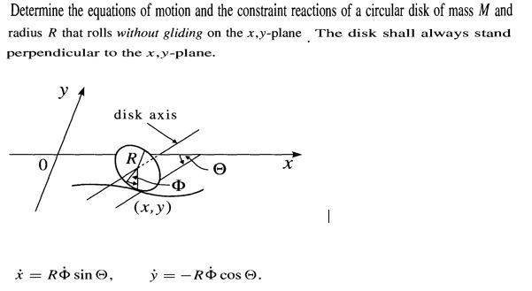 Solved Determine the equations of motion and the constraint | Chegg.com