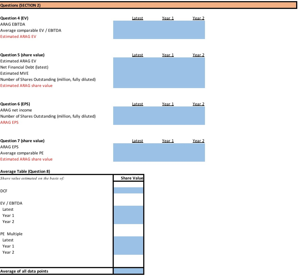 Solved SECTION 1 - DCF ANALYSIS: Question 1A - Using a | Chegg.com