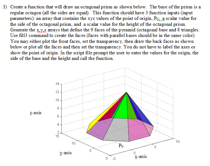 Create a function that will draw an octagonal prism | Chegg.com