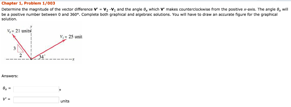 Solved Determine the magnitude of the vector difference V' = | Chegg.com