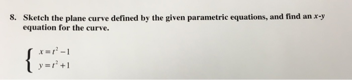 Solved Sketch the plane curve defined by the given | Chegg.com