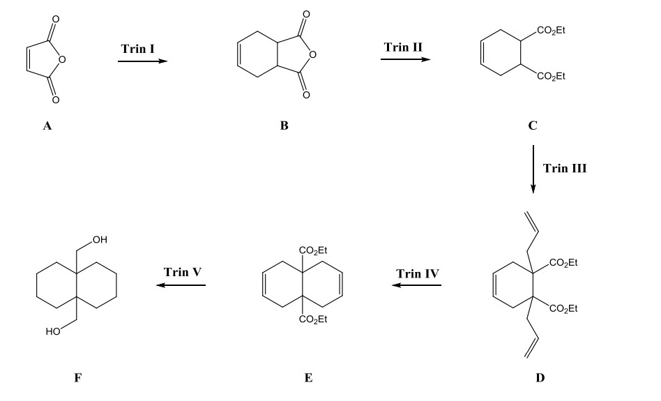 Solved 9,10- Di(hydroxymethyl)decalin F can be formed in | Chegg.com