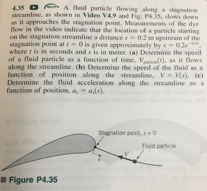 Solved A fluid particle flowing along a stagnation | Chegg.com