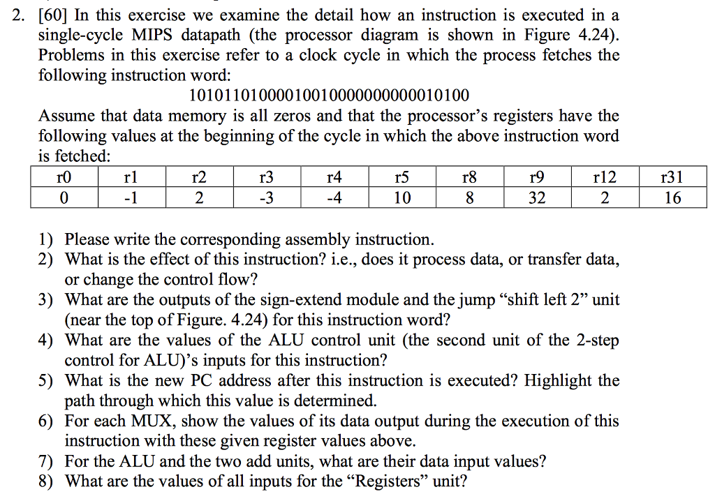 Solved 2. [60] In this exercise we examine the detail how an | Chegg.com