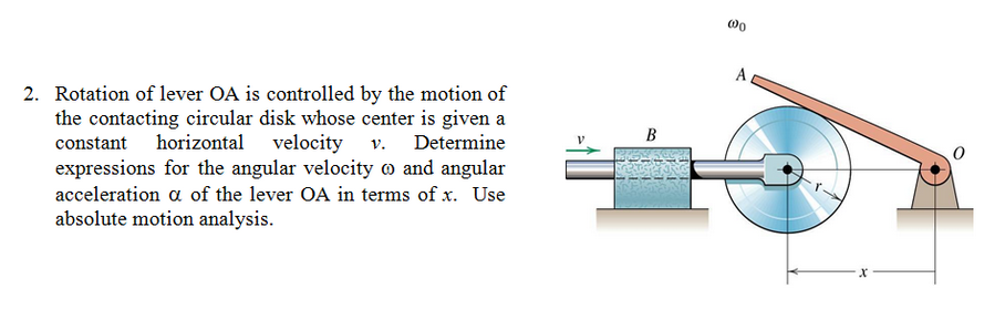 Solved Rotation of lever OA is controlled by the motion of | Chegg.com