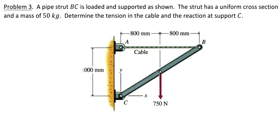 Solved A pipe strut BC is loaded and supported as shown. The | Chegg.com