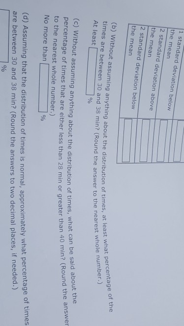 1 standard deviation below the mean 2 standard | Chegg.com
