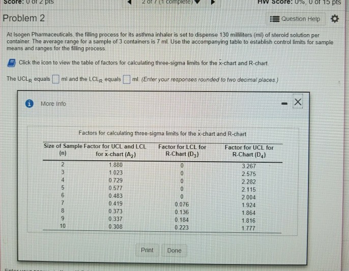 Solved Score. of 2 pls 2 or (1 complete HW score: 0%, 15 pts | Chegg.com