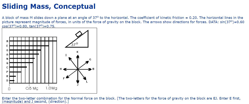 Solved Sliding Mass, Conceptual A block of mass M slides | Chegg.com