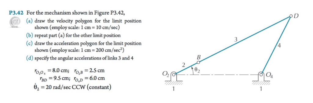 Solved P3.42 For the mechanism shown in Figure P3.42, (a) | Chegg.com