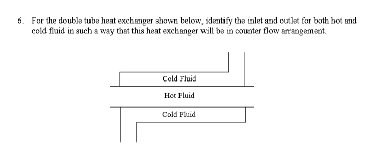 Solved For the double tube heat exchanger shown below, | Chegg.com