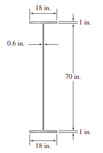 Solved An I-beam, 40 ft long, is built up from welded plates | Chegg.com