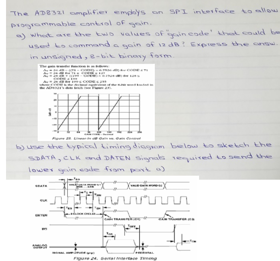 丁hee AD832/ ampl, fie, employs an SP I inter face to | Chegg.com