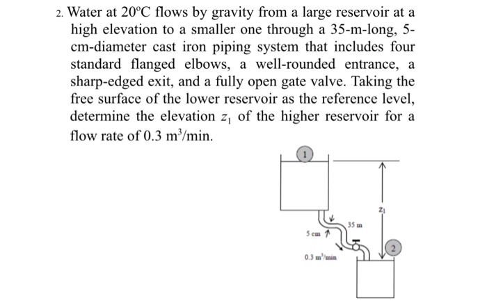 Solved Water at 20 degree C flows by gravity from a large | Chegg.com