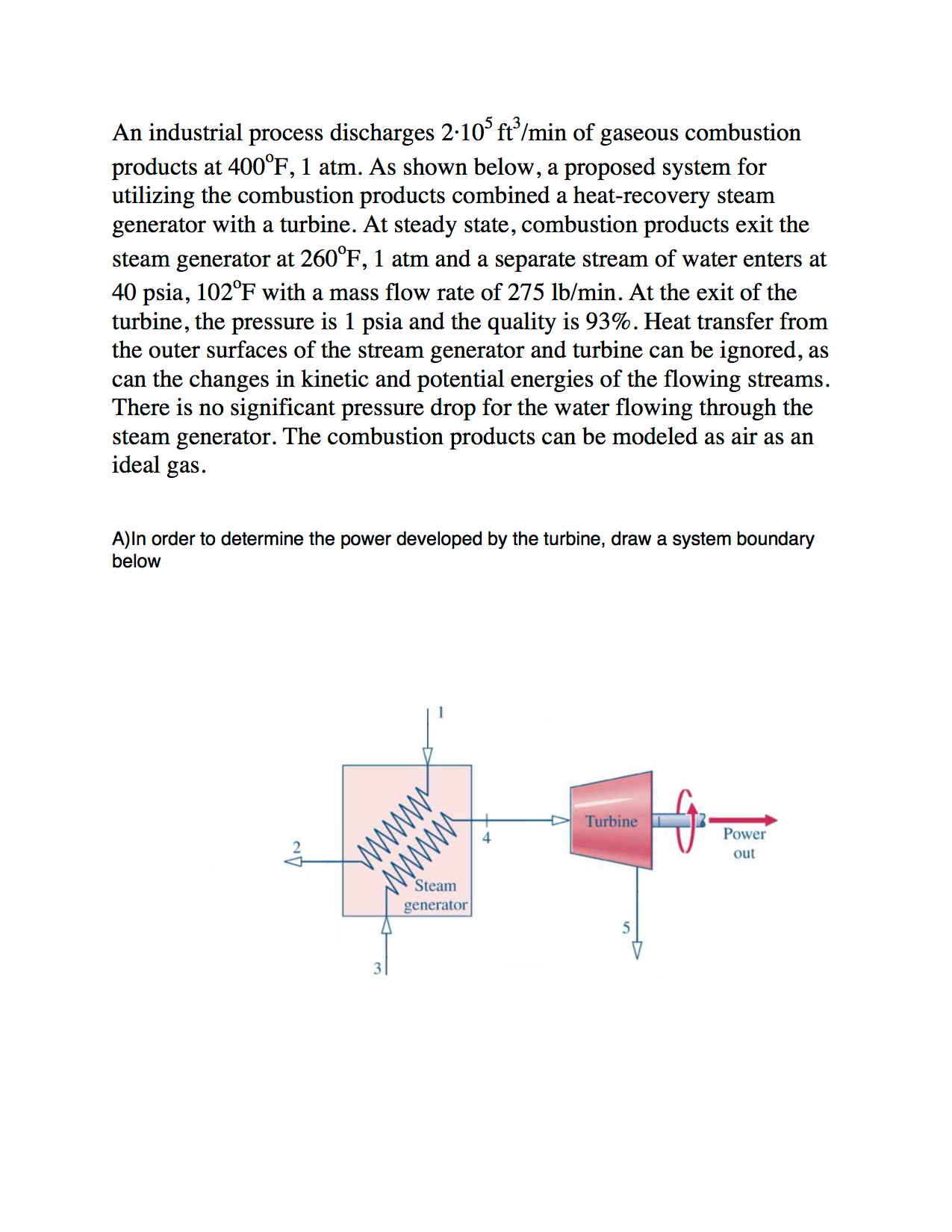 Solved Thermydynamics: Control Volume Analysis Using Energy | Chegg.com