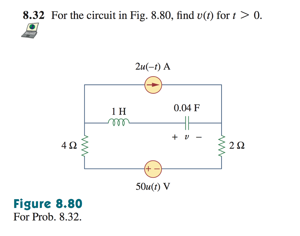Solved For the circuit in Fig. 8.80, find v(t) for t > 0. | Chegg.com