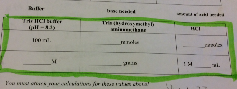 Solved 3. 100 ml of Tris buffer (pH 8.2) by using I M HCl | Chegg.com