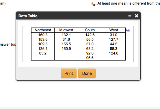 Solved TABLE NEEDED FOR QUESTION IS BELOW | Chegg.com