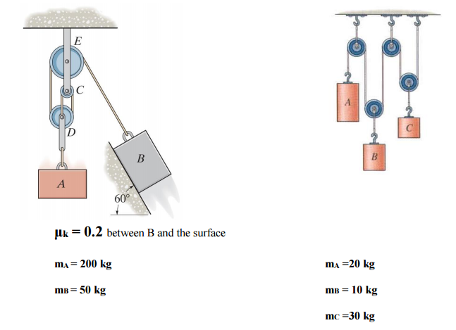 Solved For the two problems shown below, determine the | Chegg.com