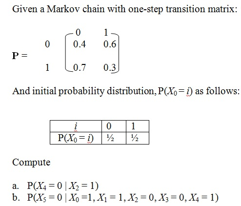 Given a Markov chain with one-step transition matrix: | Chegg.com