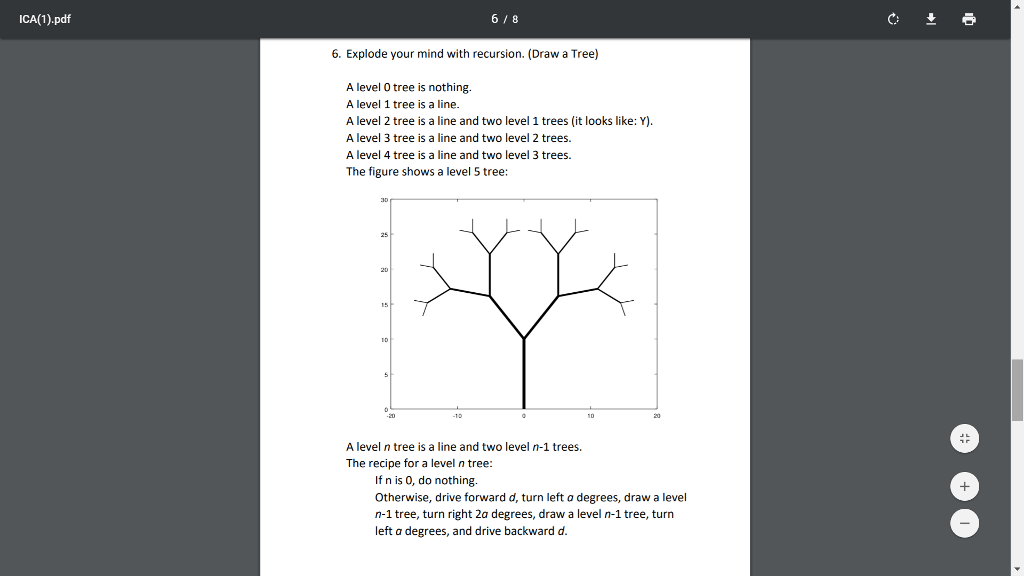 ICA(1) pdf 6/8 6. Explode your mind with recursion. | Chegg.com