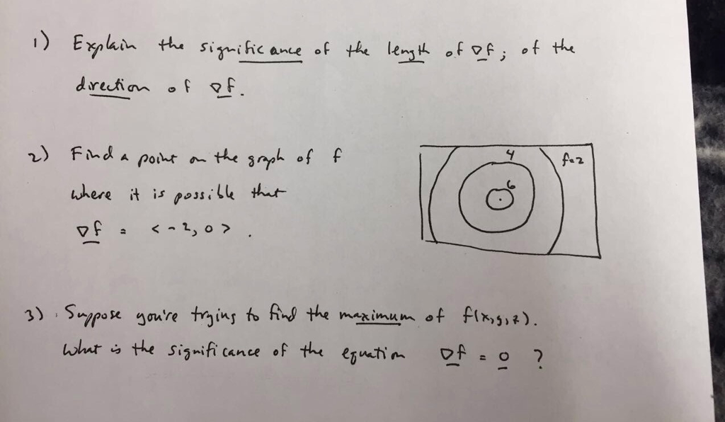Solved Explain the significance of the length of Nabla f; of | Chegg.com