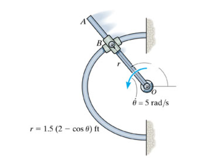 Solved Rod OA rotates counterclockwise with a constant | Chegg.com Solved Rod OA rotates counterclockwise with a constant | Chegg.com