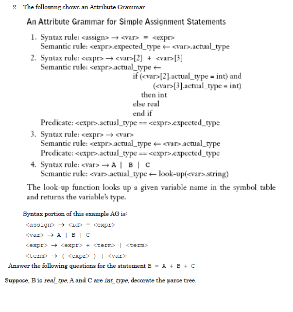 Solved The following shows an Attribute Grammar. An | Chegg.com
