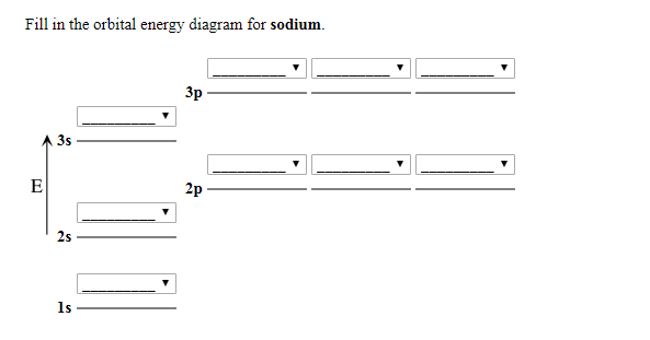 Solved Fill in the orbital energy diagram for sodium. 3p 2p | Chegg.com